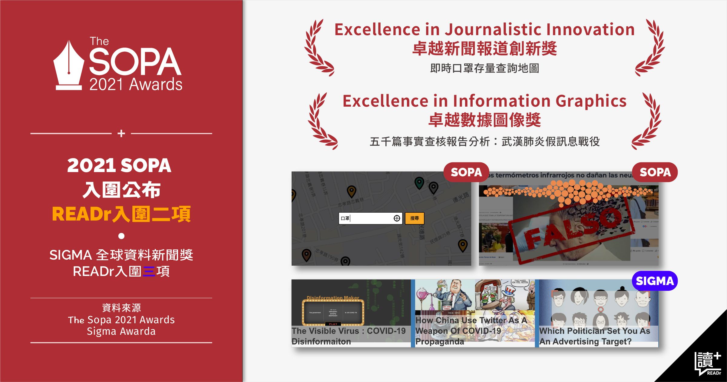 從資料反應疫情脈動 READr 專題陸續入圍亞洲卓越新聞獎、全球資料新聞獎 - READr 讀+