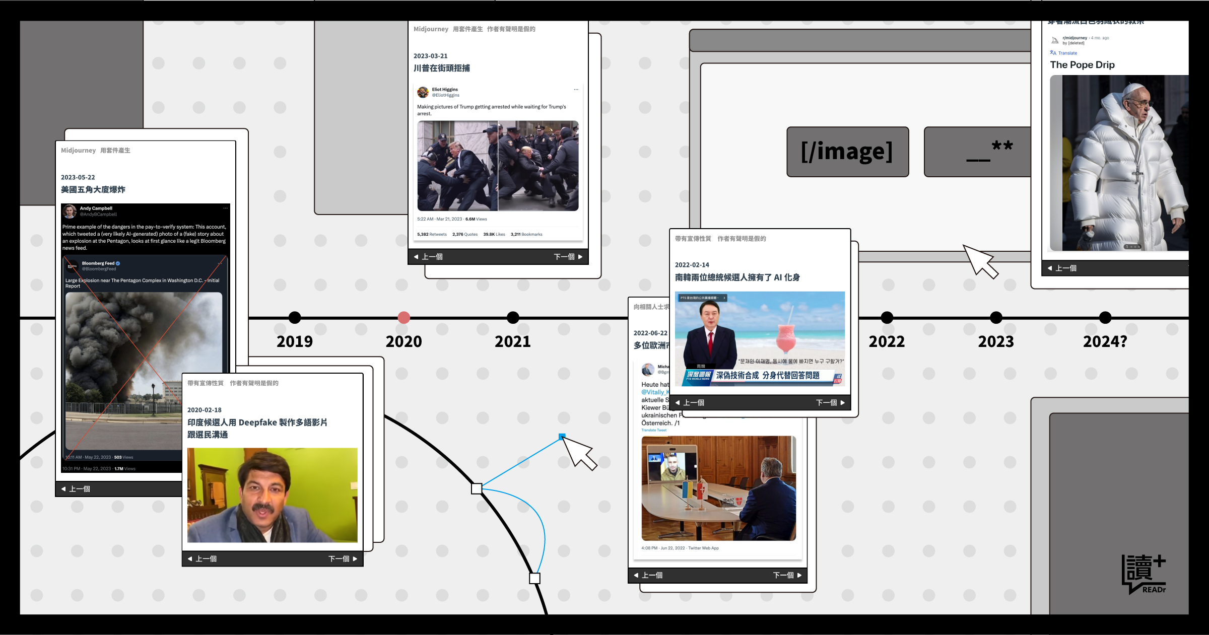 以假亂真的 Deepfake 事件簿：拜登、湯姆克魯斯都曾是主角？連戰爭、選舉訊息都不放過 - READr 讀+